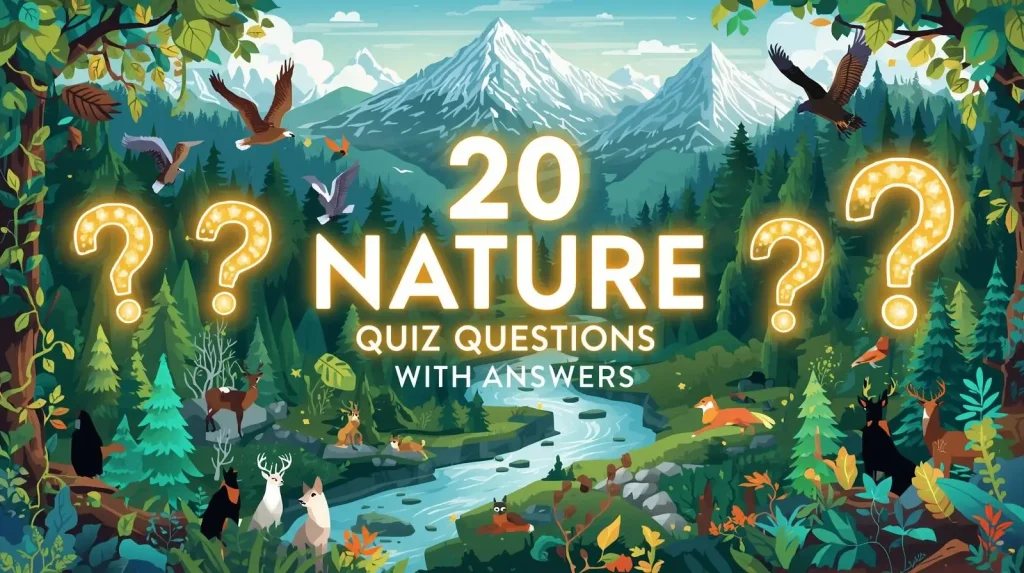 20 Countries of the World Quiz Challenge Map Quiz Game